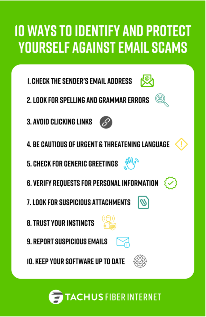 10 Ways To Identify And Protect Yourself Against Email Scams Tachus